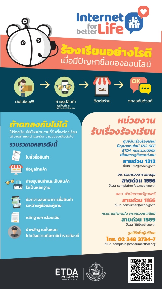 Internet for Better Life: ร้องเรียนอย่างไรดี เมื่อมีปัญหาซื้อของออนไลน์ ...