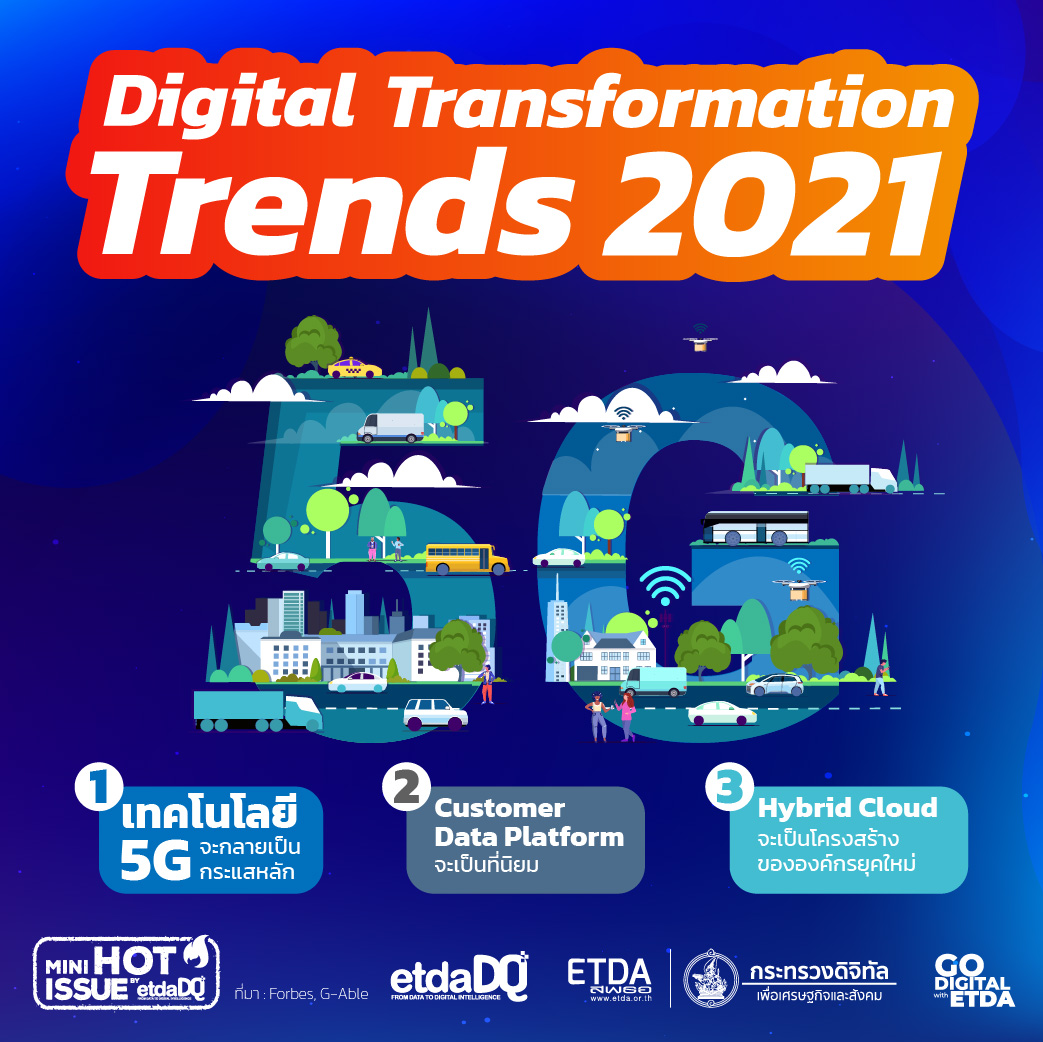 เจาะลึก Digital Transformation Trends ปี 2021 - สพธอ.