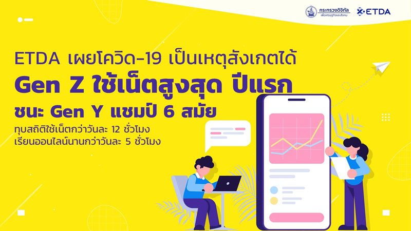 ETDA เผยโควิด-19 เป็นเหตุสังเกตได้ Gen Z ใช้เน็ตสูงสุด ปีแรก ชนะ Gen Y แชมป์ 6 สมัย - สพธอ.