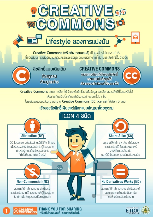 Creative Commons สำหรับ beginner - สพธอ.