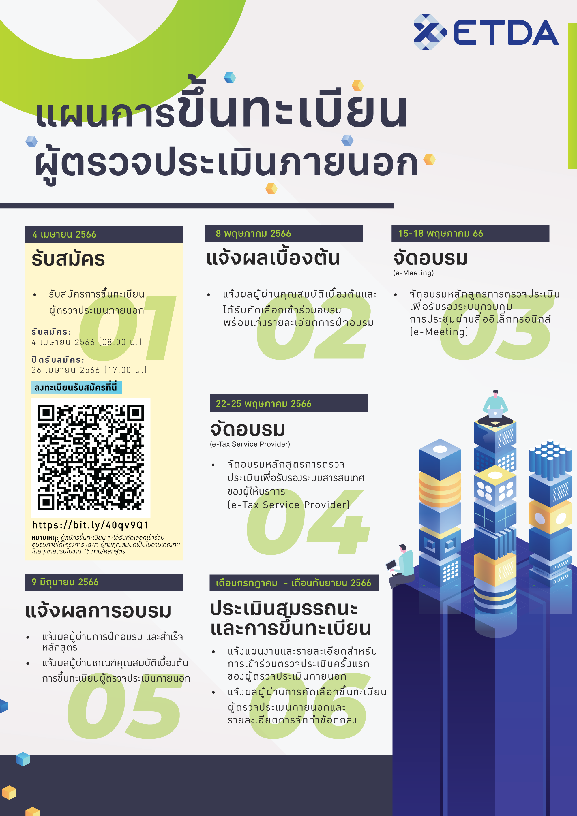 การขึ้นทะเบียน ผู้ตรวจประเมินภายนอก e-Tax Service Provider และ e ...